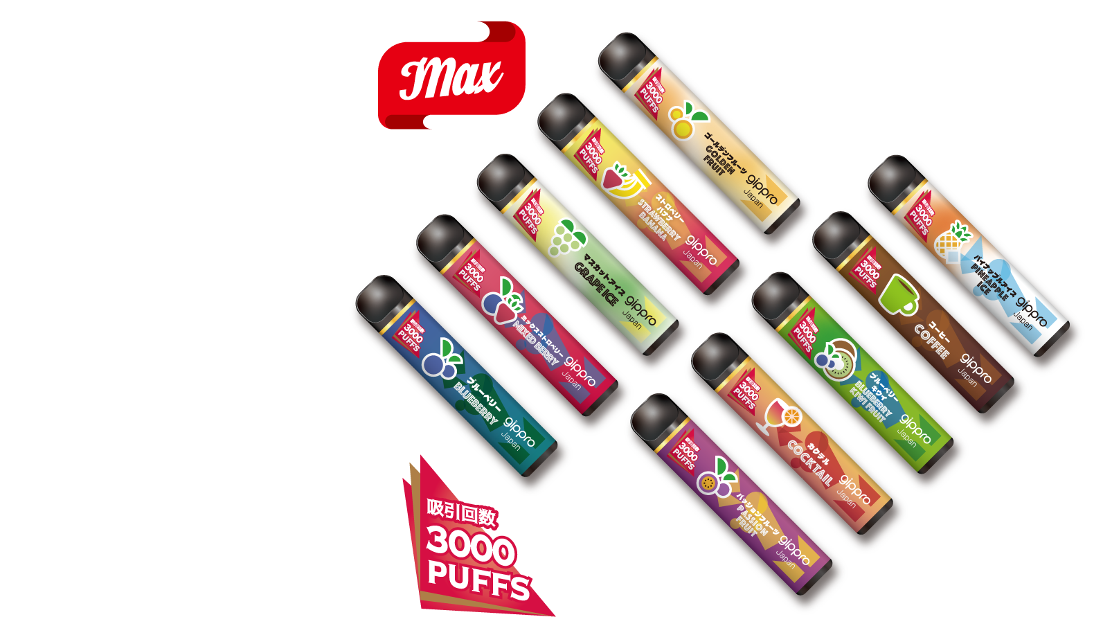 gippro Max